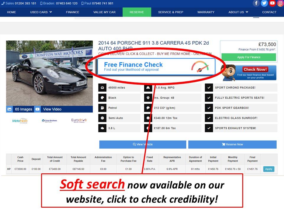 Easy Car Finance Application - Crompton Way Motors Limited