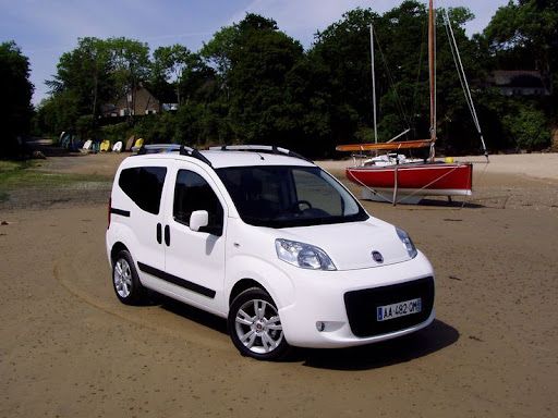 Top Used Fiat Wavs Features and Size. - Wavmob