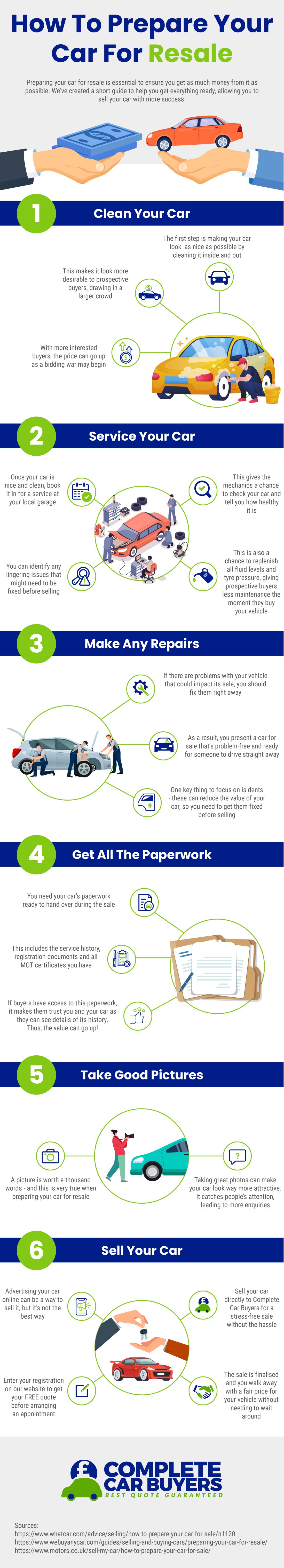 How To Ensure You’re A Good Car Owner - The Oliver's Madhouse