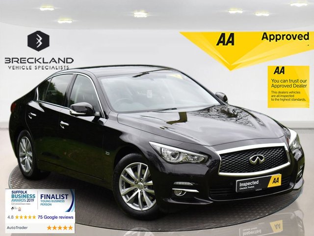 Used cars for sale. Brandon & Suffolk car Dealer | Breckland Vehicle ...