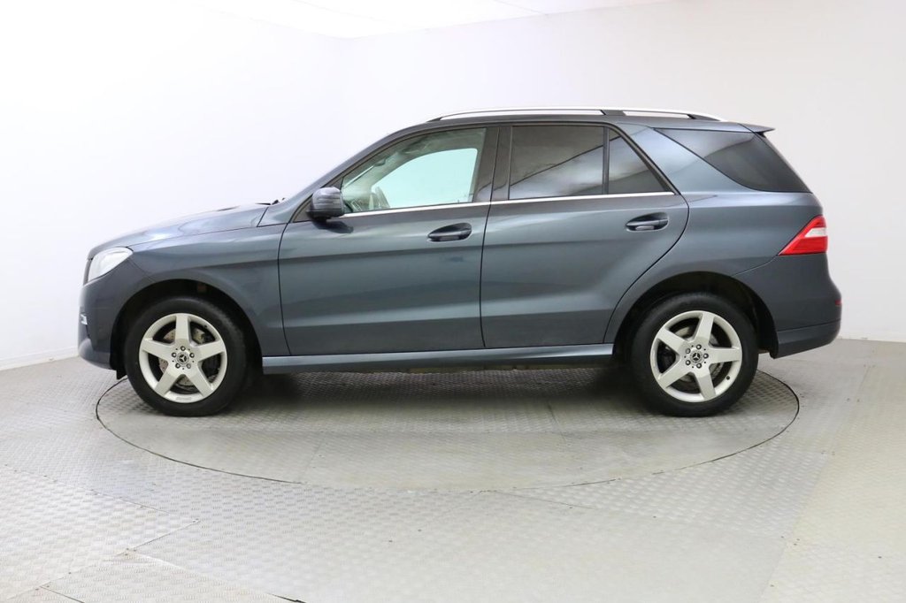 Mercedes-Benz M-Class 2.1 Ml250 Bluetec Amg Sport 5D 204 BHP