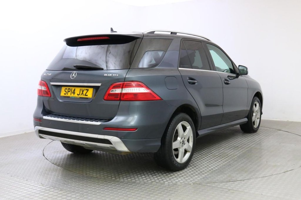 Mercedes Ml 250 Bluetec