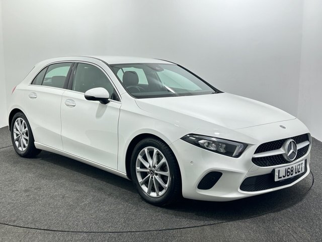 Used cars for sale in Beckton, London | CARGEM