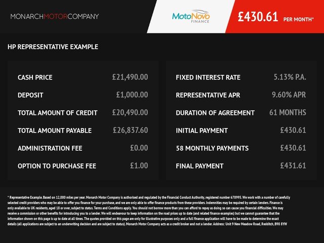 Used cars for sale. Redditch & Worcestershire car Dealer | Monarch ...