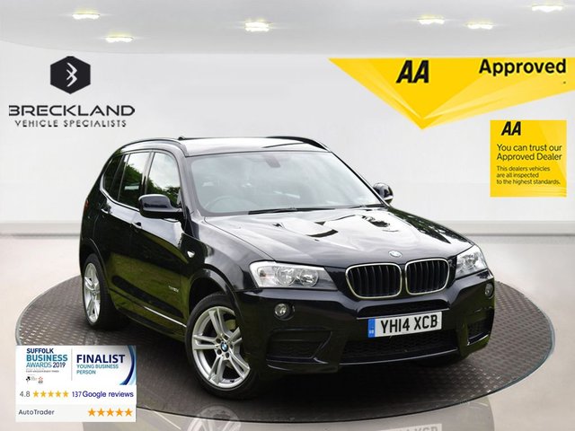 Used cars for sale. Brandon & Suffolk car Dealer | Breckland Vehicle ...