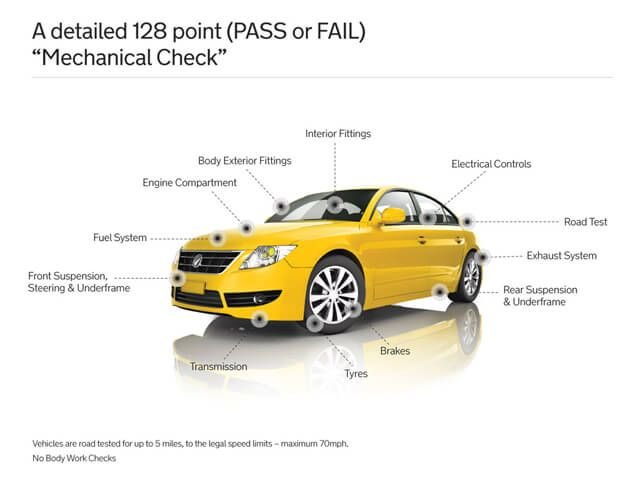 BMW X3 2.0 20d M Sport Suv 5dr Diesel Auto Xdrive Euro 5 (s/S) (184 Ps)