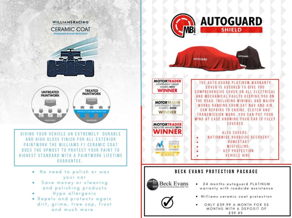 Ford Ranger 2.0 Ranger Wildtrak Ecoblue 4x4 A 4WD Motion R Body Kit