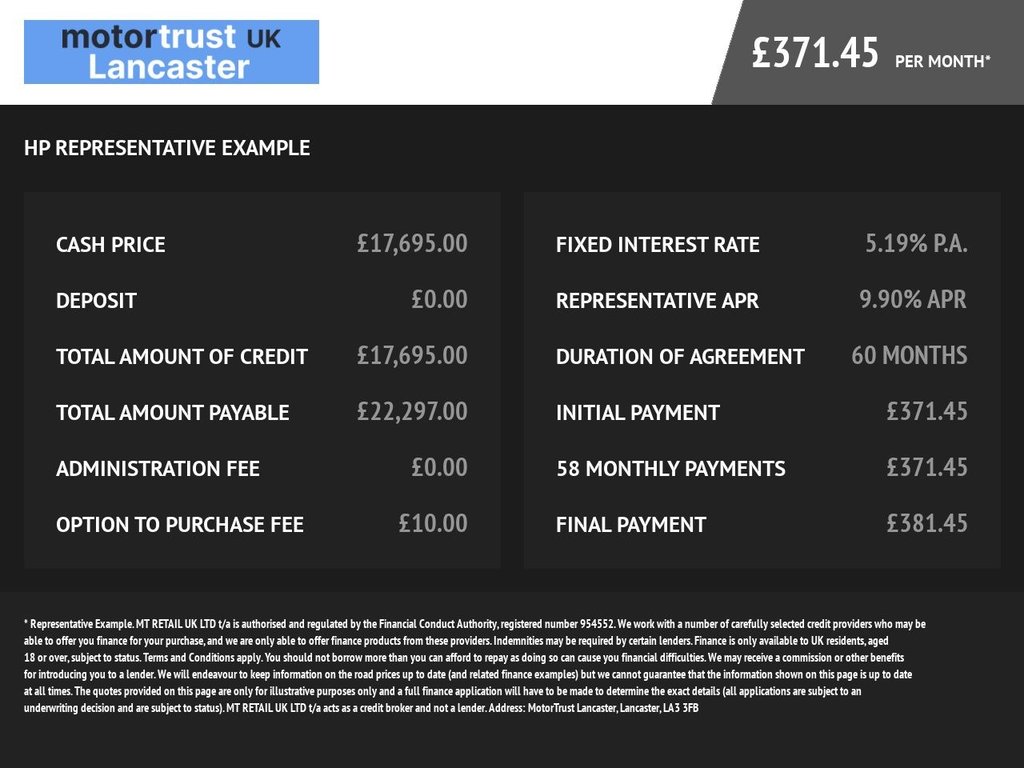 Kia Proceed 1.5 T-Gdi Gt-Line Shooting Brake 5dr Petrol Manual Euro 6 ...